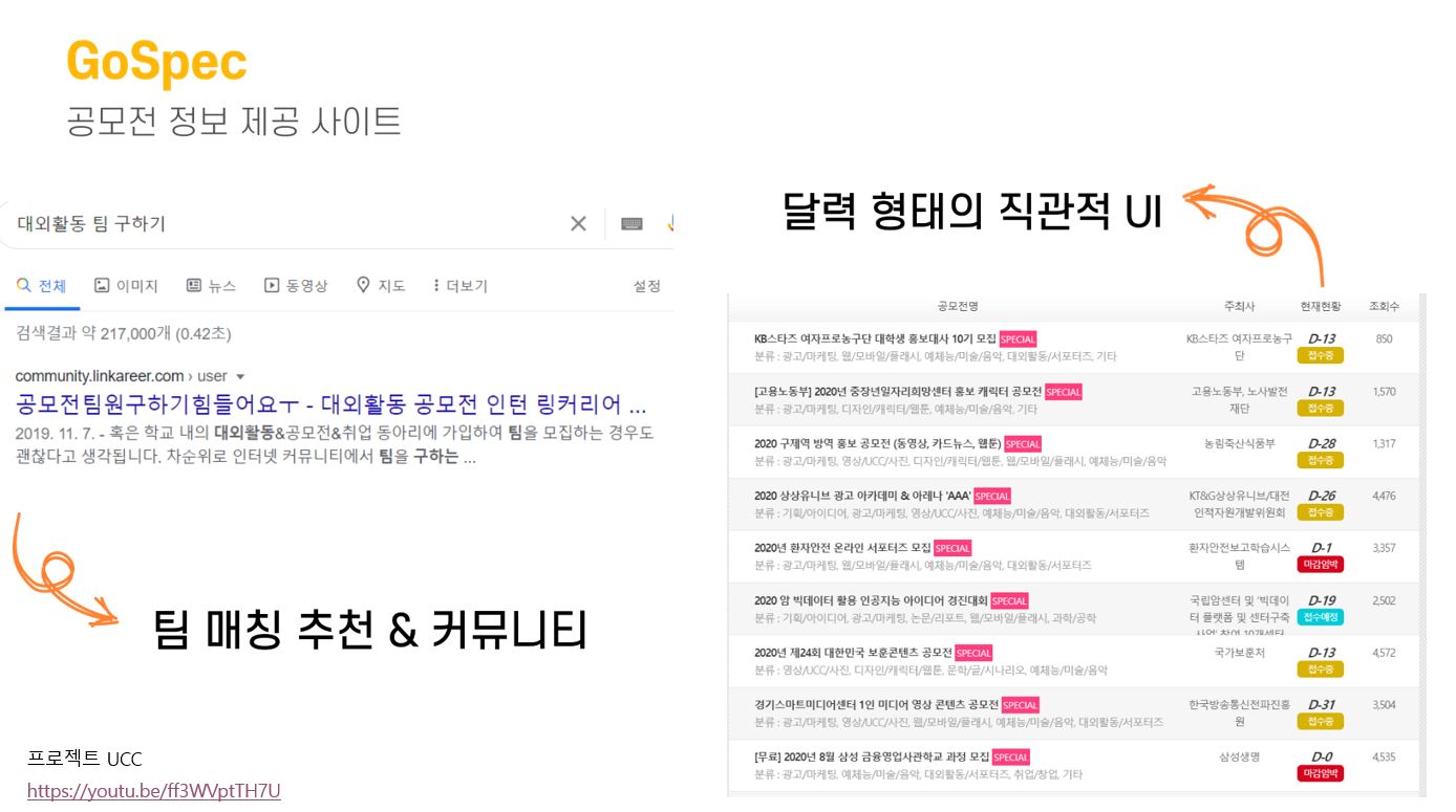 [My project] GoSpec | Hoyeon